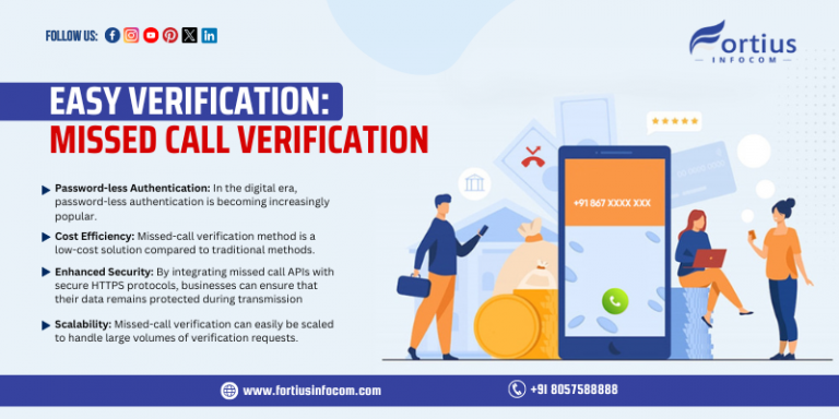 Missed Call Verification : Easy Verification